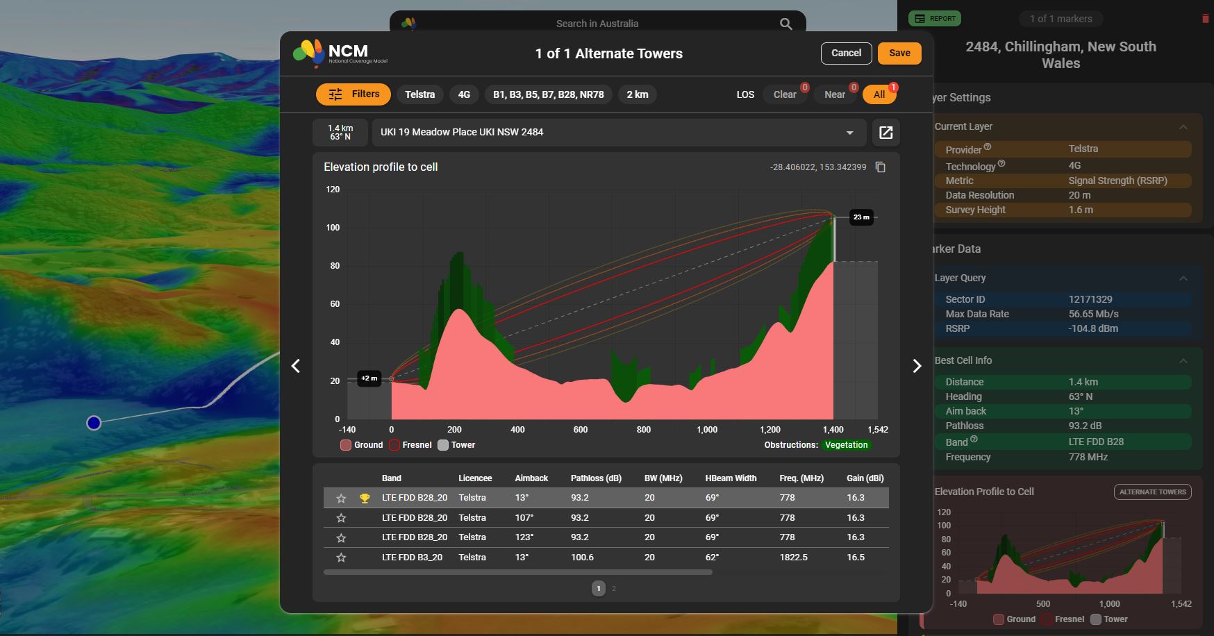 How To Check Mobile Coverage In Australia Ncm National Coverage Model By Powertec